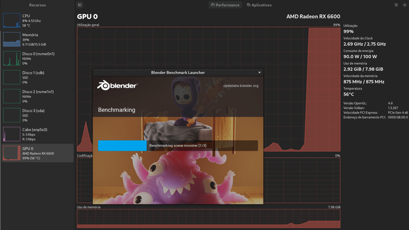 Blender Benchmark – AMD RX6600 – Linux – Fast OS